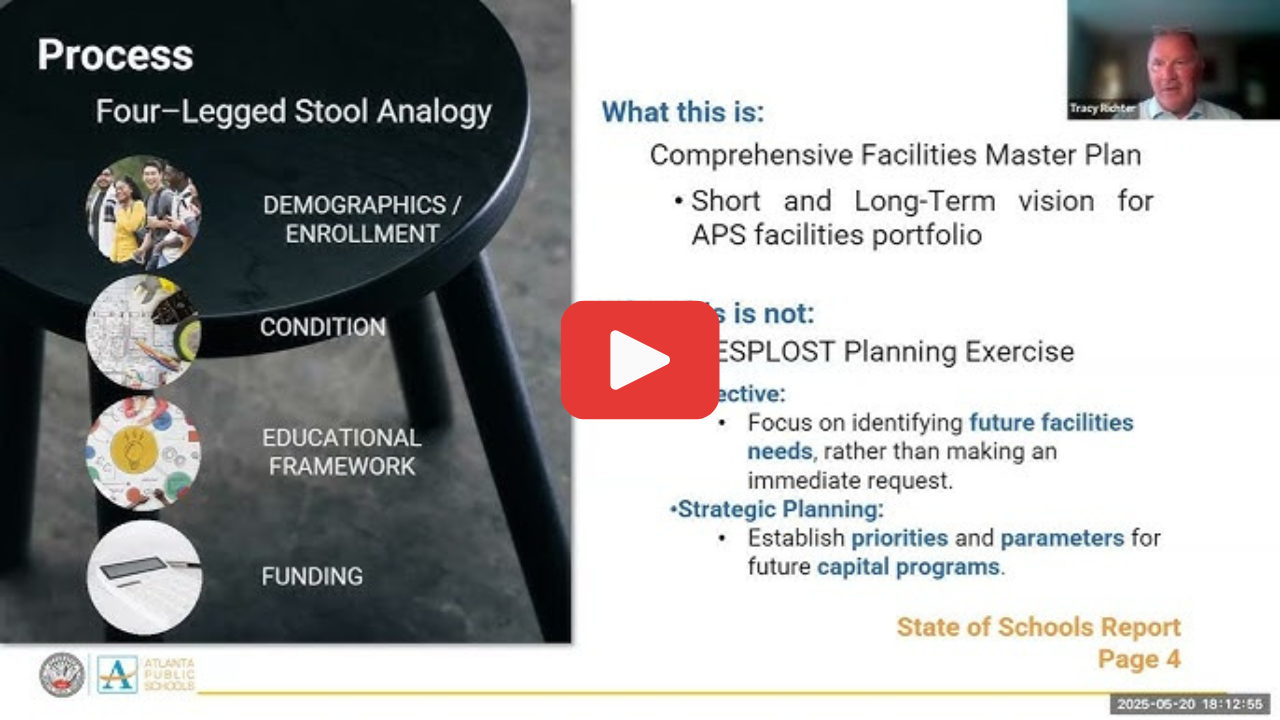 📹 APStv: Facilities Task Force Virtual Session May 20 – APS Today